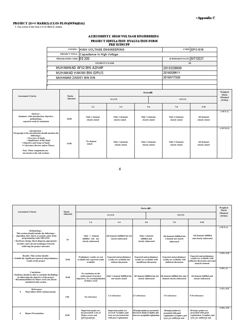 Form Rubric - Assessment | PDF | Cognition | Computing
