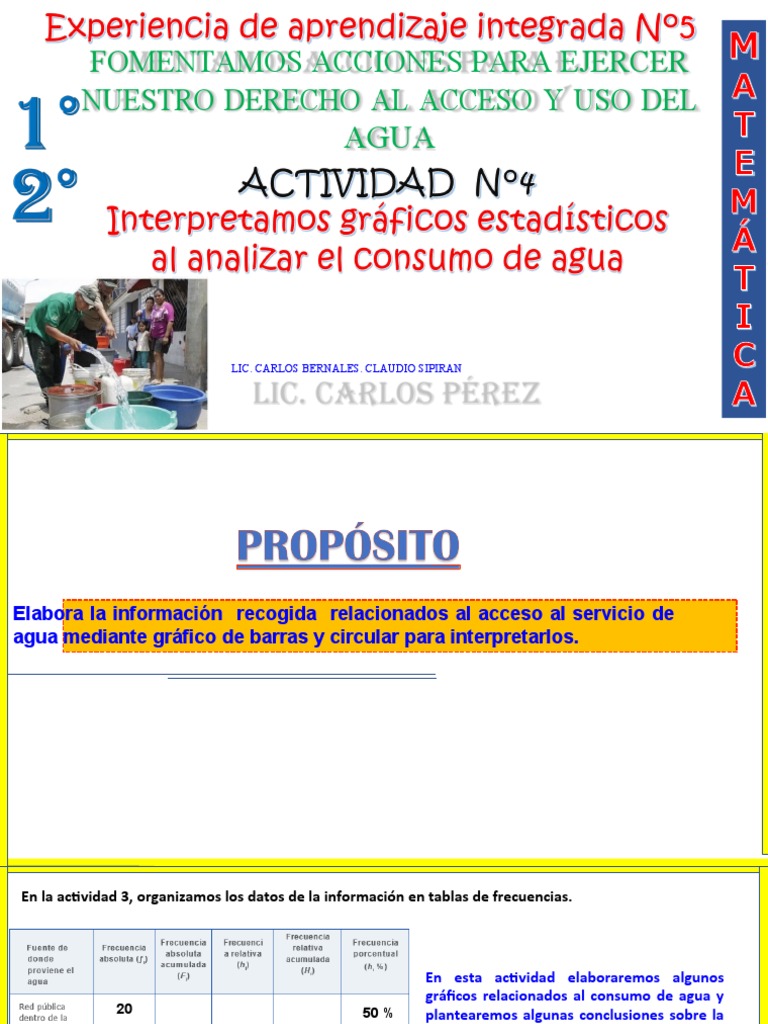 Aprendo en Casa - 1ero y 2do - Sec. Exp. Aprendizaje 5 - Actividad 4 - Interpretamos Gráficos ...