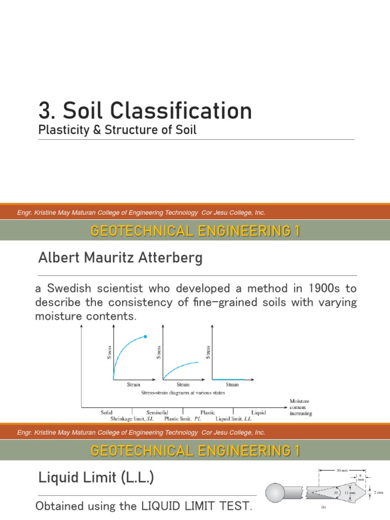Soil Classification Through Plasticity Tests: Liquid Limit, Plastic ...