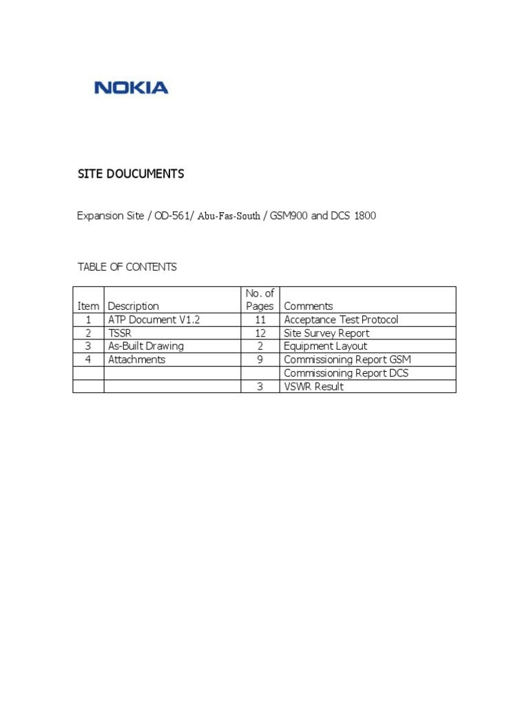 OD561 - ATP Cover Page | PDF