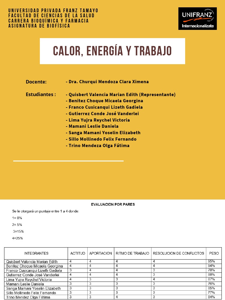 ENERGÍA, CALOR Y TRABAJO | PDF | Temperatura | Calor
