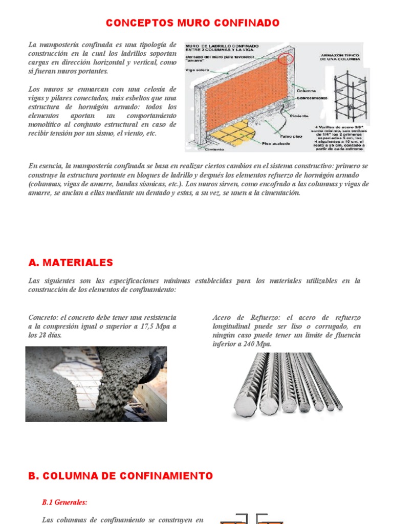 Conceptos básicos sobre mampostería confinada: materiales, elementos de confinamiento y detalles ...