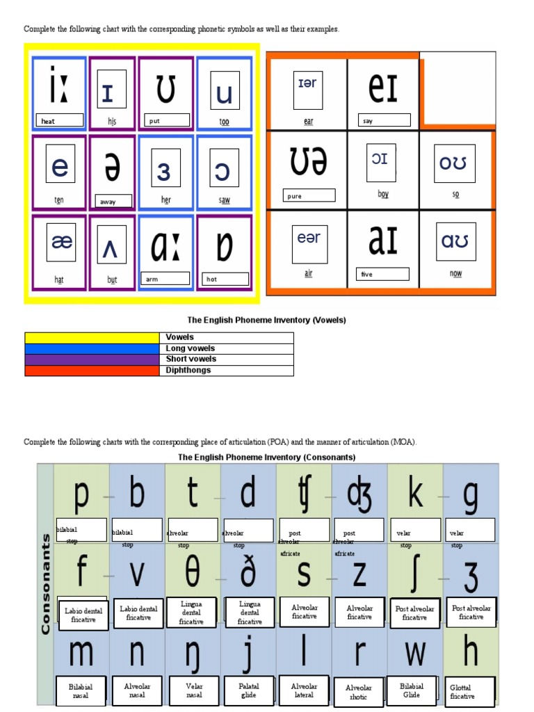 Complete The Following Chart With The Corresponding Phonetic Symbols As ...
