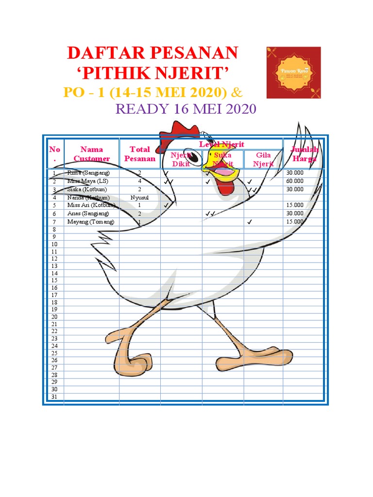 Daftar Pesanan | PDF