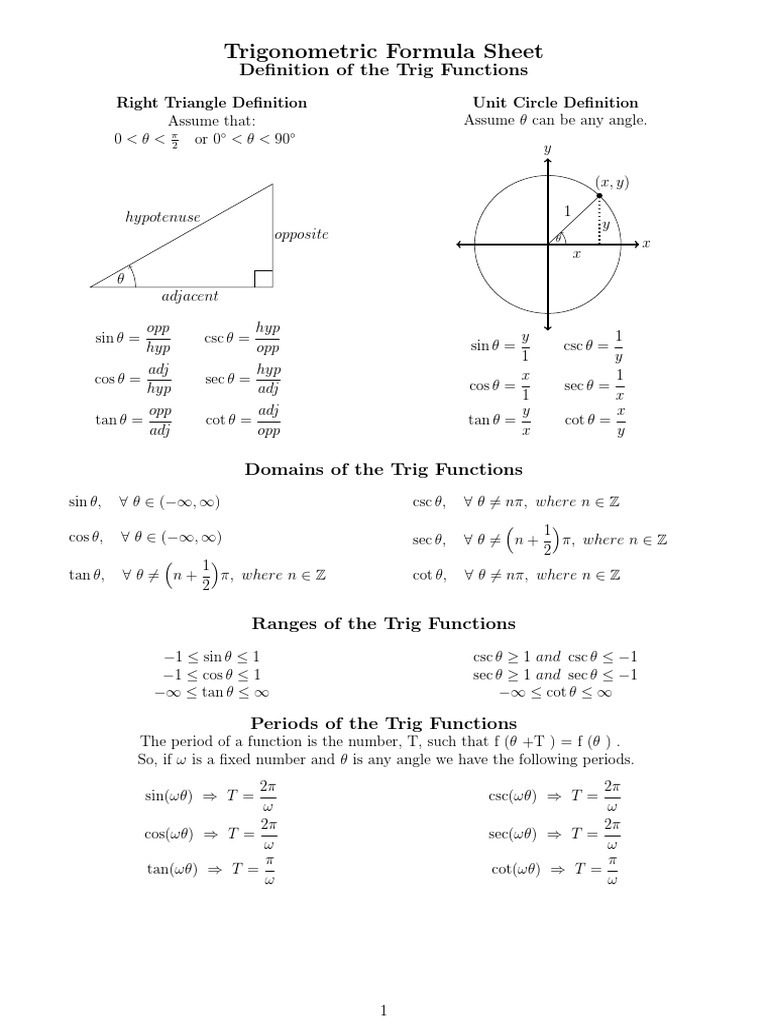Trigonometric Formula Sheet: Definition of The Trig Functions | PDF ...