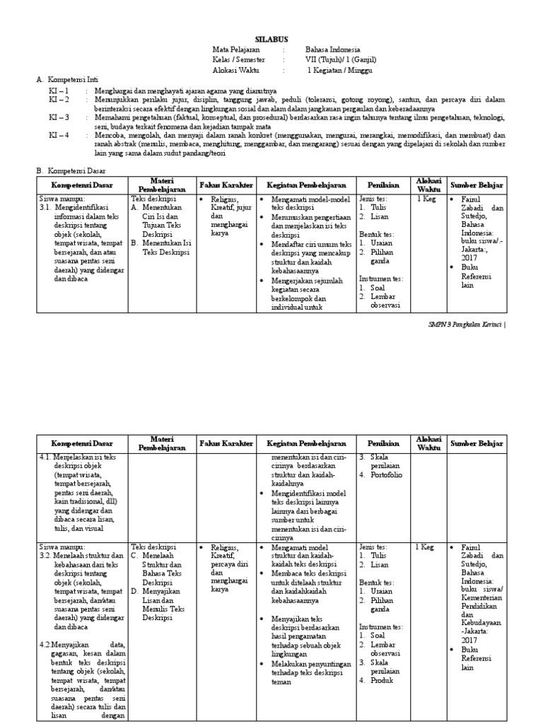 Silabus Bahasa Indonesia | PDF