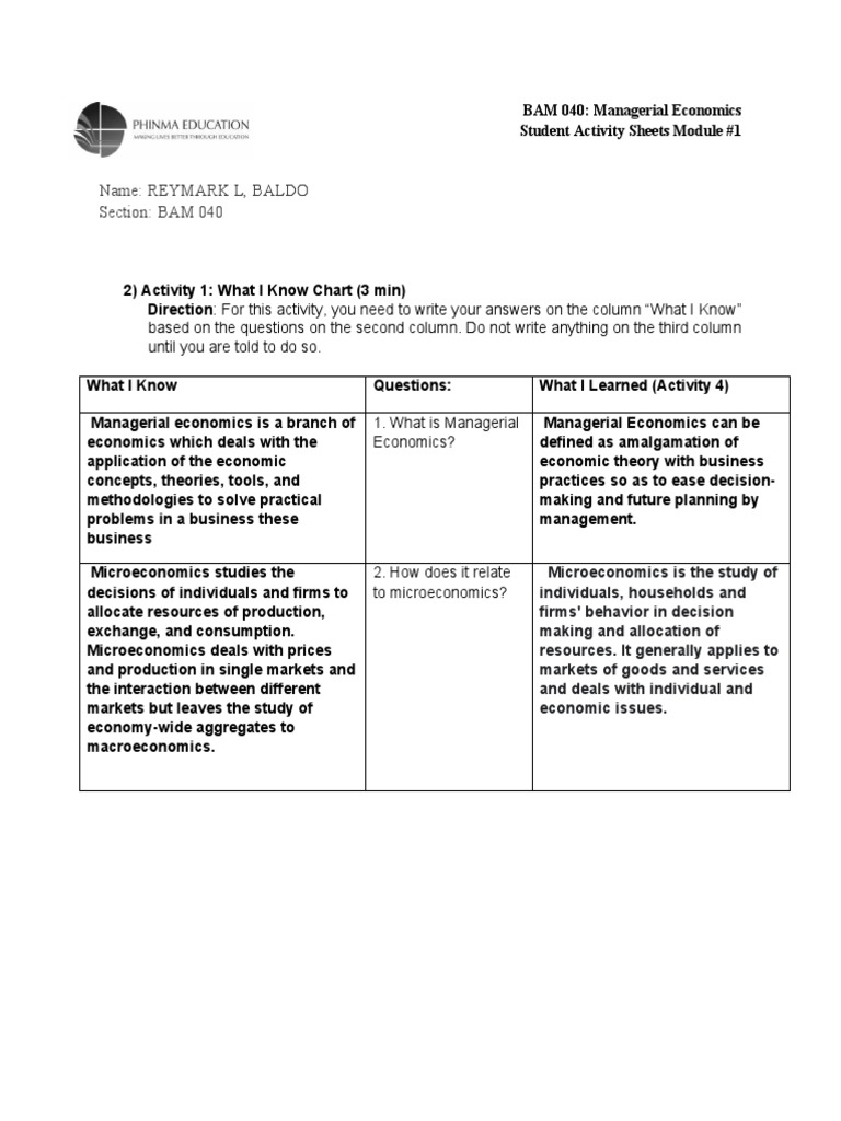 Bam 040 Cma 04 Reymark L Baldo Module 1 | PDF | Economics | Microeconomics