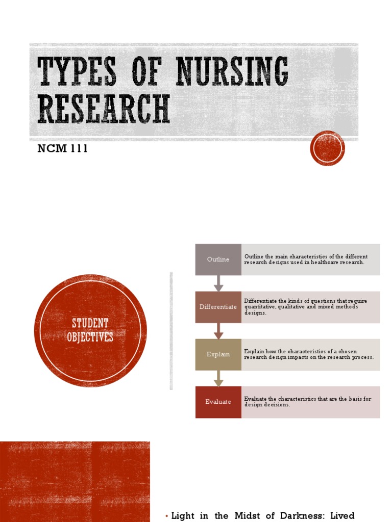Chapter 3 - Nursing Research | PDF | Qualitative Research ...