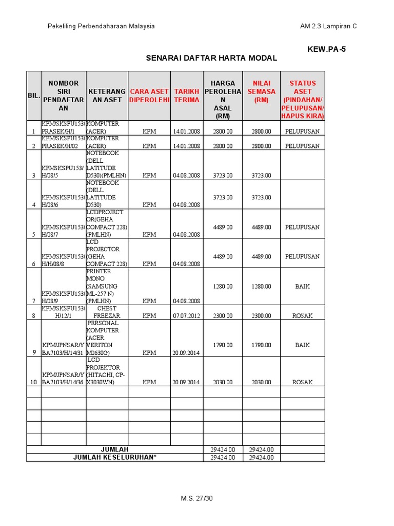AM 2.3 Lampiran C | PDF