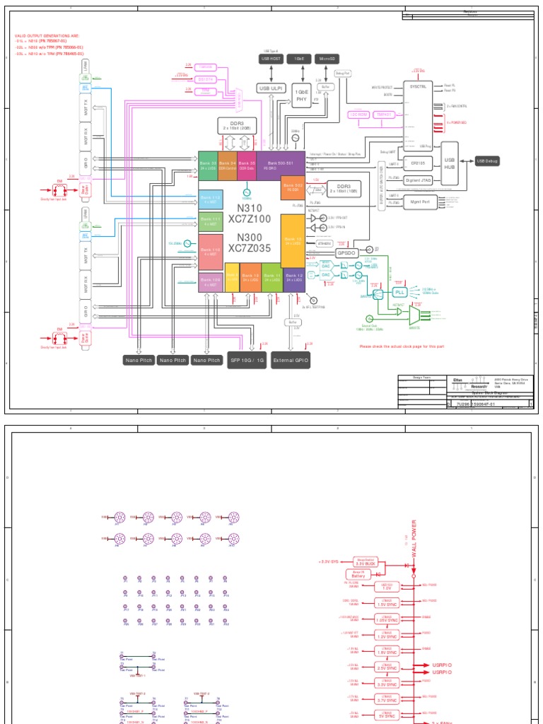 USRP N3XX Motherboard Overview | PDF | Computer Data | Electronics