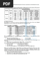 ESL/EFL Lesson Plan: Possessive Pronoun | PDF | Pronoun | Grammatical ...