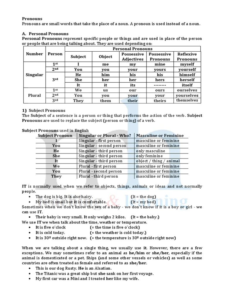 ST ND RD ST ND RD: Themselves | PDF | Grammatical Number | Grammatical ...