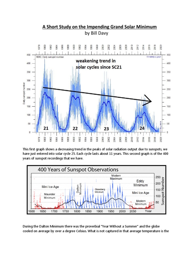 Impending Grand Solar Minimum Analysis | PDF | Black Death | Physical ...