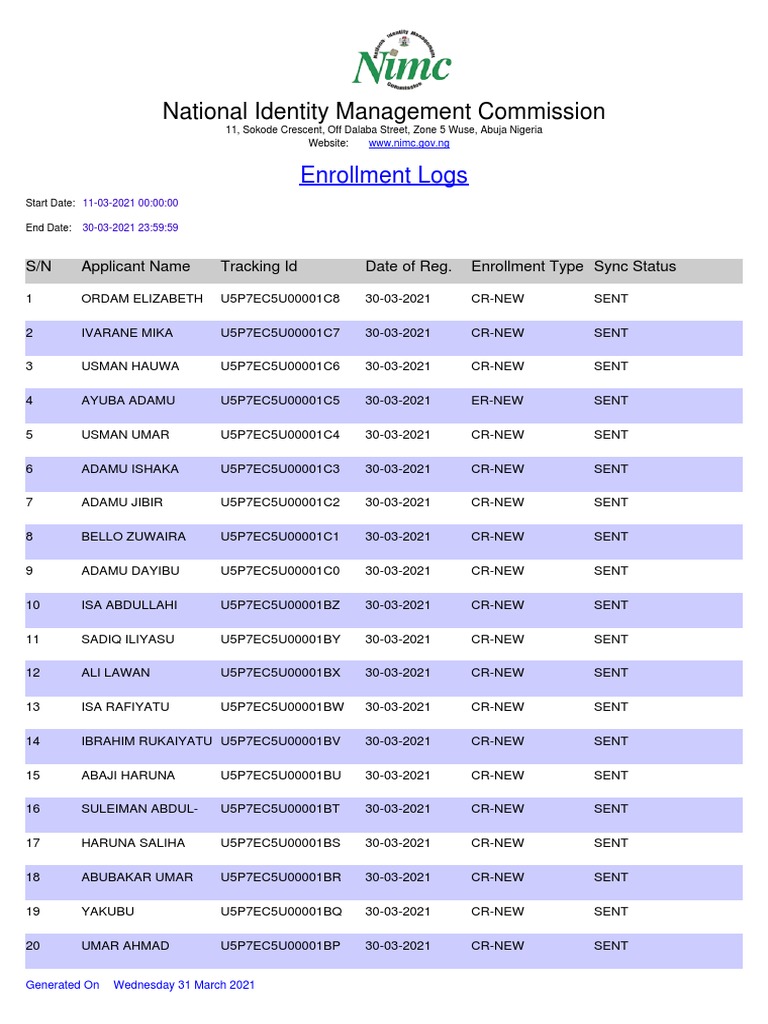 Enrollment Log From 11-30 March, 2021 | PDF | Arabs | Islamic Belief ...