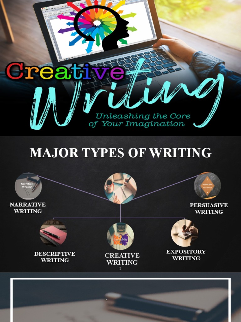 Creative Writing Module 1 | Download Free PDF | Narrative | Writers