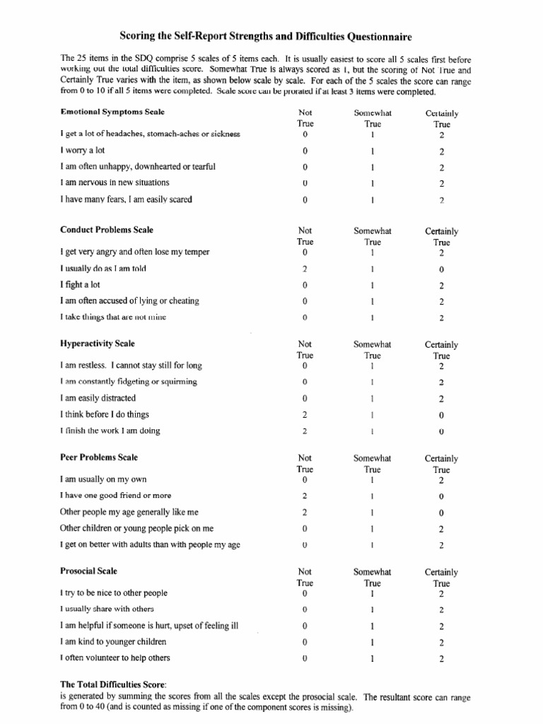 SDQ English Uk Self Scoring | PDF
