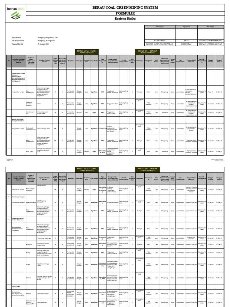 Unit 5, Laporan Hira Preparasi | PDF