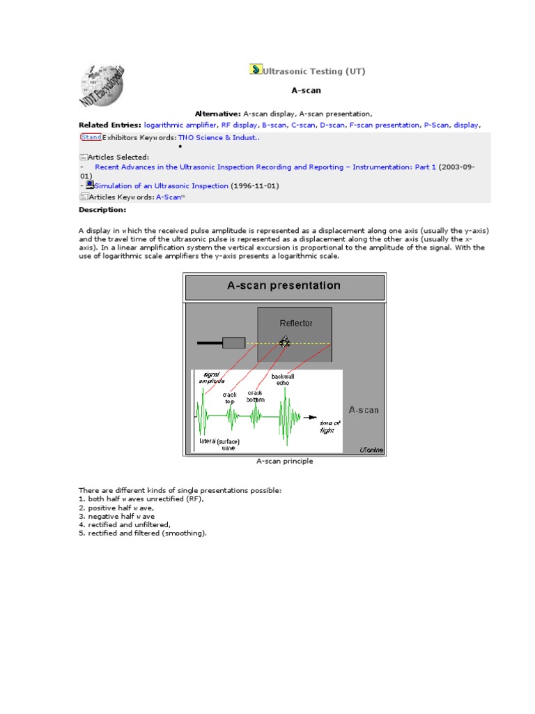 Alternative: A-Scan Display, A-Scan Presentation, Related Entries | PDF ...