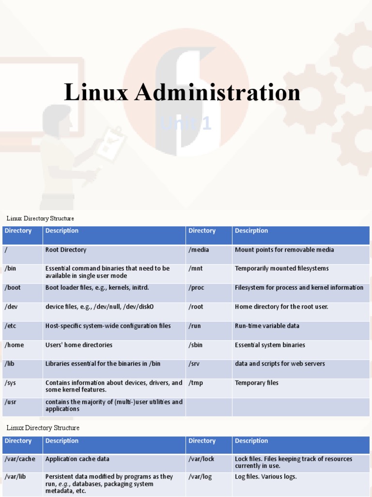 Linux Administration: Unit 1 | PDF | Windows Registry | Kernel ...