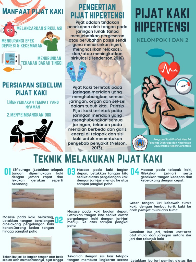 Leflet Pijat Kaki Hipertensi | PDF