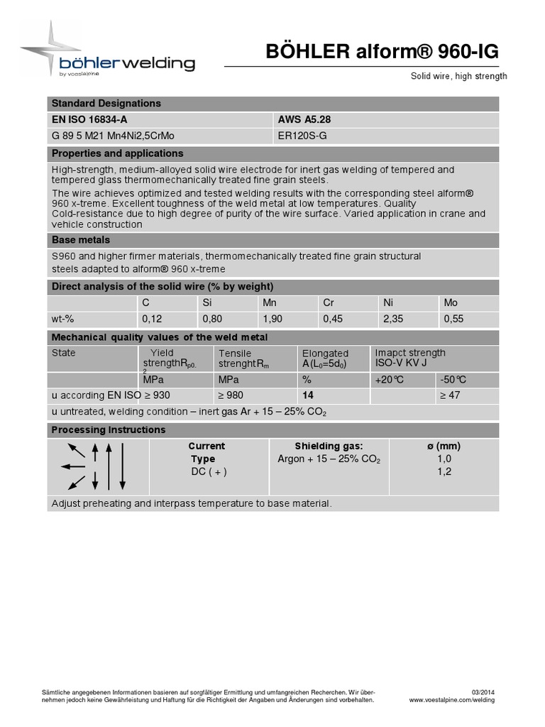BÖHLER Alform® 960-IG: Standard Designations EN ISO 16834-A AWS A5.28 ...
