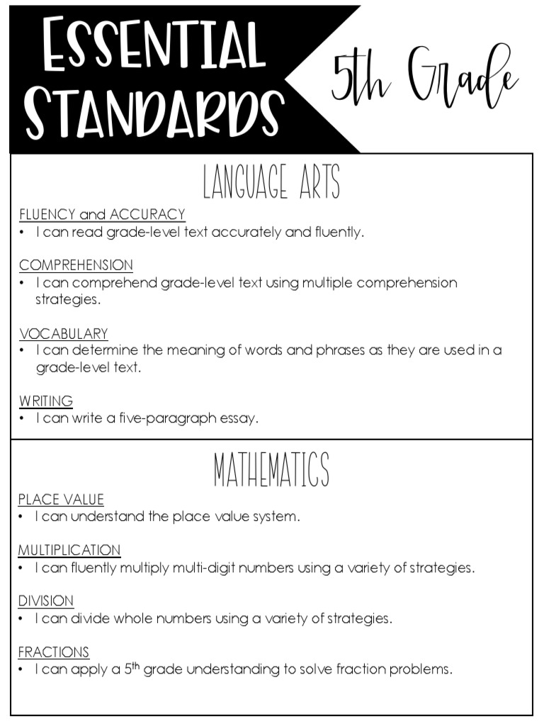 5th Grade Essential Standard Poster | PDF | Career & Growth