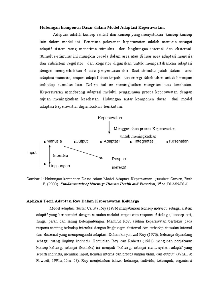 Model Adaptasi Roy Pada Keluarga | PDF