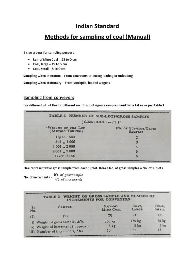 IS Manual Sampling | PDF | Mill (Grinding) | Coal Mining