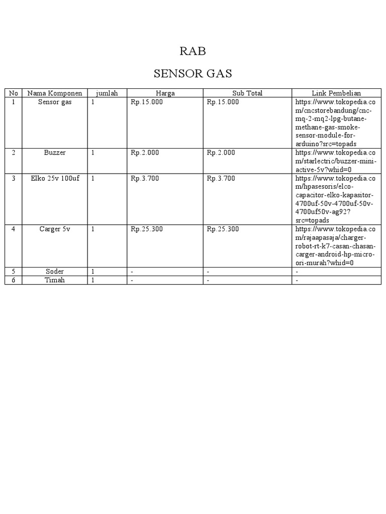 RAB Sensor Gas | PDF | Technology & Engineering