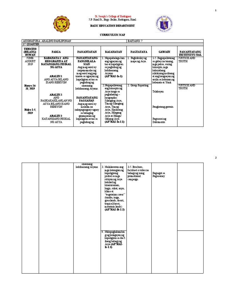 Grade 7 1ST Quarter Cmap | PDF
