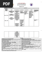 Grade 7 2ND Quarter Cmap | PDF