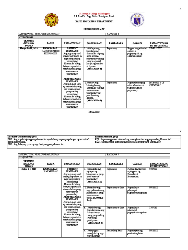 Grade 9 1ST Quarter Cmap | PDF