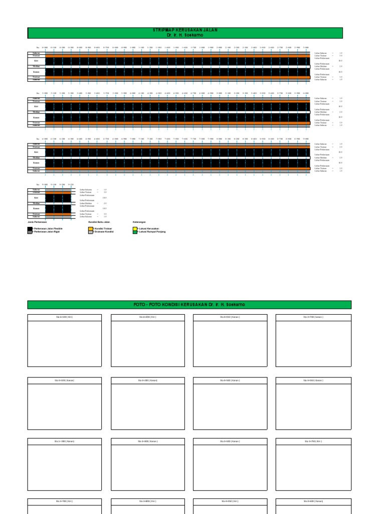 Form Laporan Patok | PDF