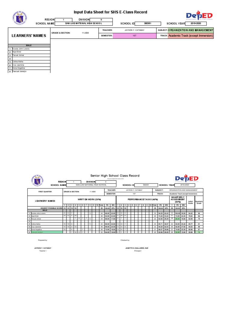 Input Data Sheet For SHS E-Class Record: Learners' Names | PDF | Learning