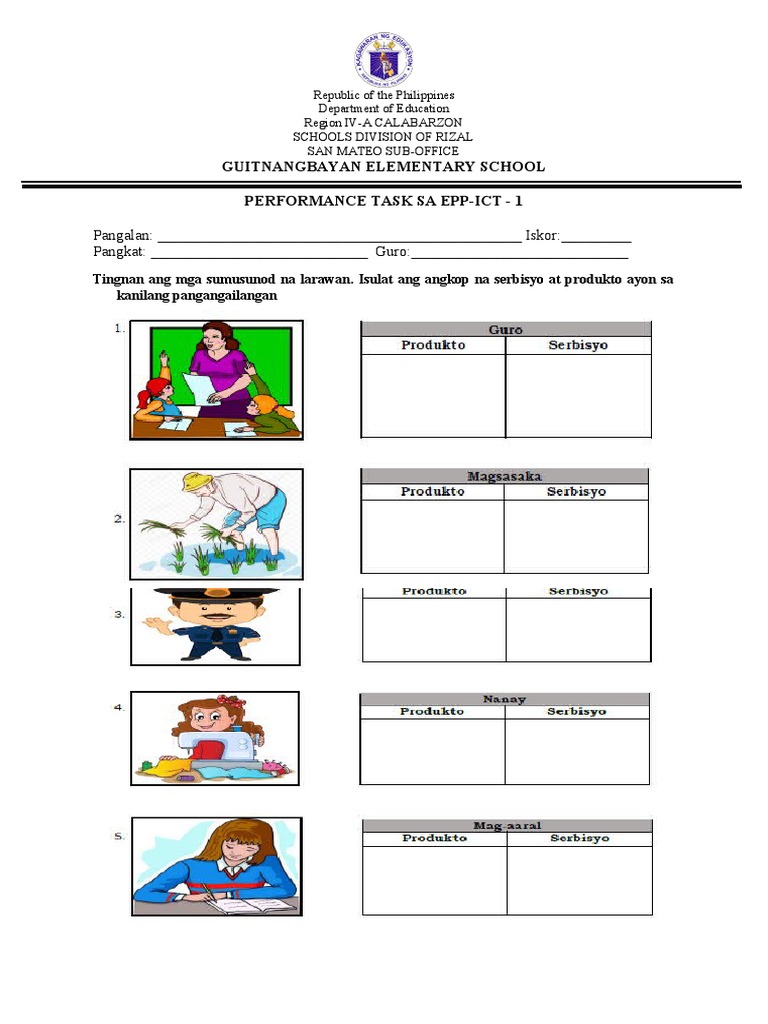 Epp-Ict q1 Performance Task | PDF