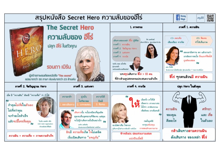 สรุปหนังสือ the Secret Hero | PDF