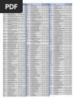 bianchi-road-bike-sizing-chart | PDF | Sustainable Transport | Cycle Sport