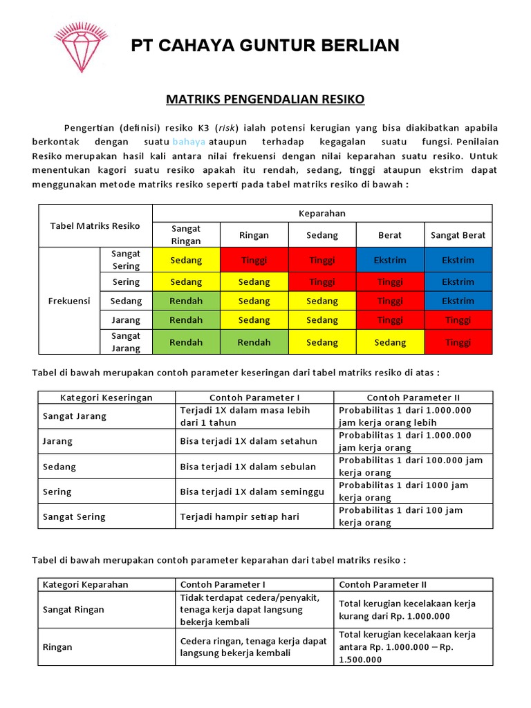 Matriks Pengendalian Risiko K3 | PDF