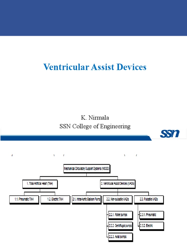 Ventricular Assist Devices Guide | PDF | Ventricle (Heart) | Heart
