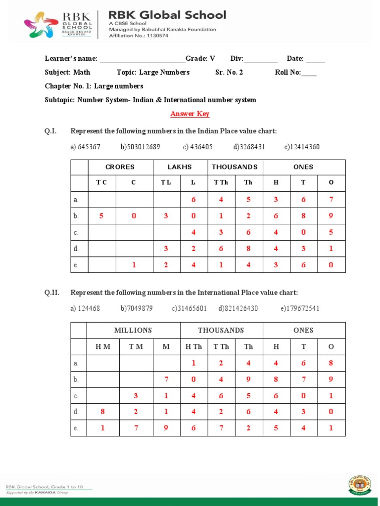 Answer Key: Q.I. Represent The Following Numbers in The Indian Place ...
