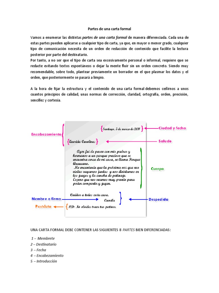 Partes de una carta formal | PDF | Información