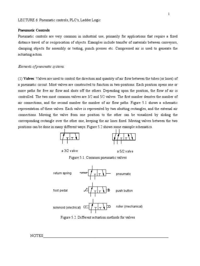 Pneumatic Controls: Elements of Pneumatic Systems | PDF