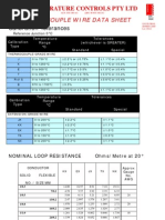 Thermocouple Type IEC 60584-2 1993 BS EN 60584-12013 PDF | PDF ...