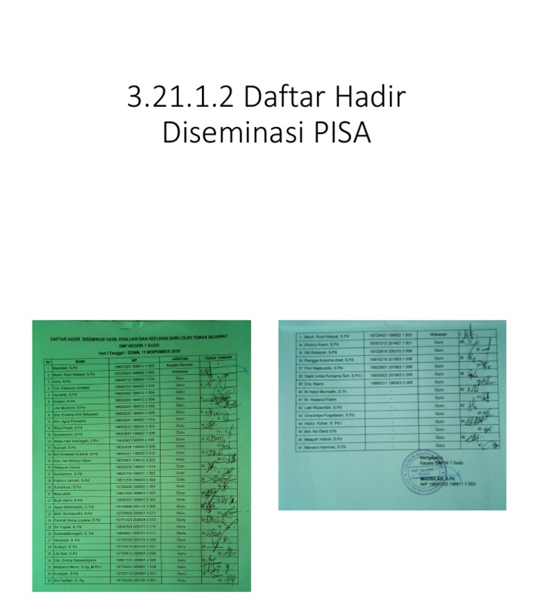 Salinan 3.20.1.2 Daftar Hadir Diseminasi Evaluasi Dan Refleksi Guru ...