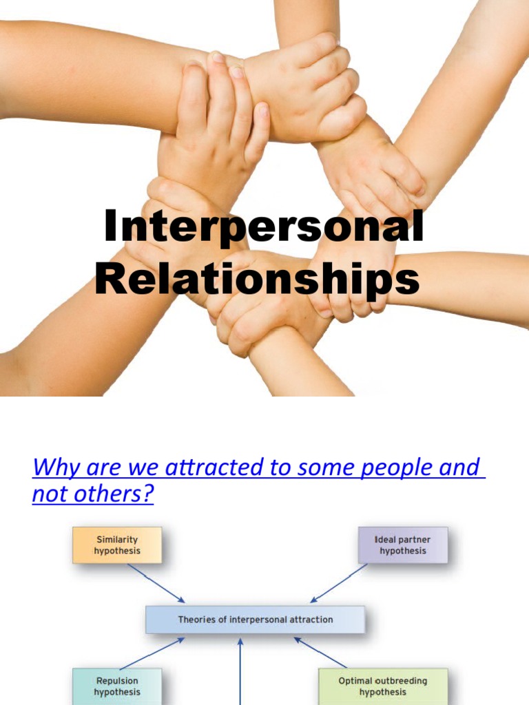 Chapter 3 - Interpersonal Relationships | PDF | Love | Attachment Theory