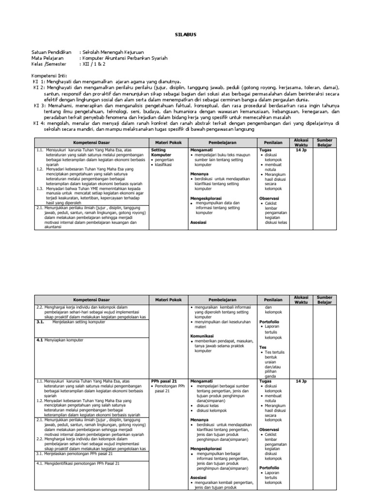 Silabus - Komputer Akuntansi Perbankan Syariah | PDF