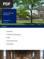 If1 Examination Guide For Exams From 1 January 2024 Until 31 December ...