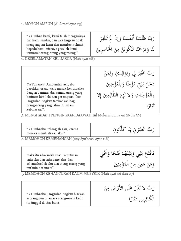 Kumpulan Doa | PDF