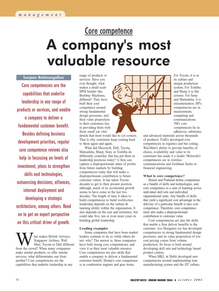 Core Comp. A Companys Most Valuable Resource | PDF | Competitive ...