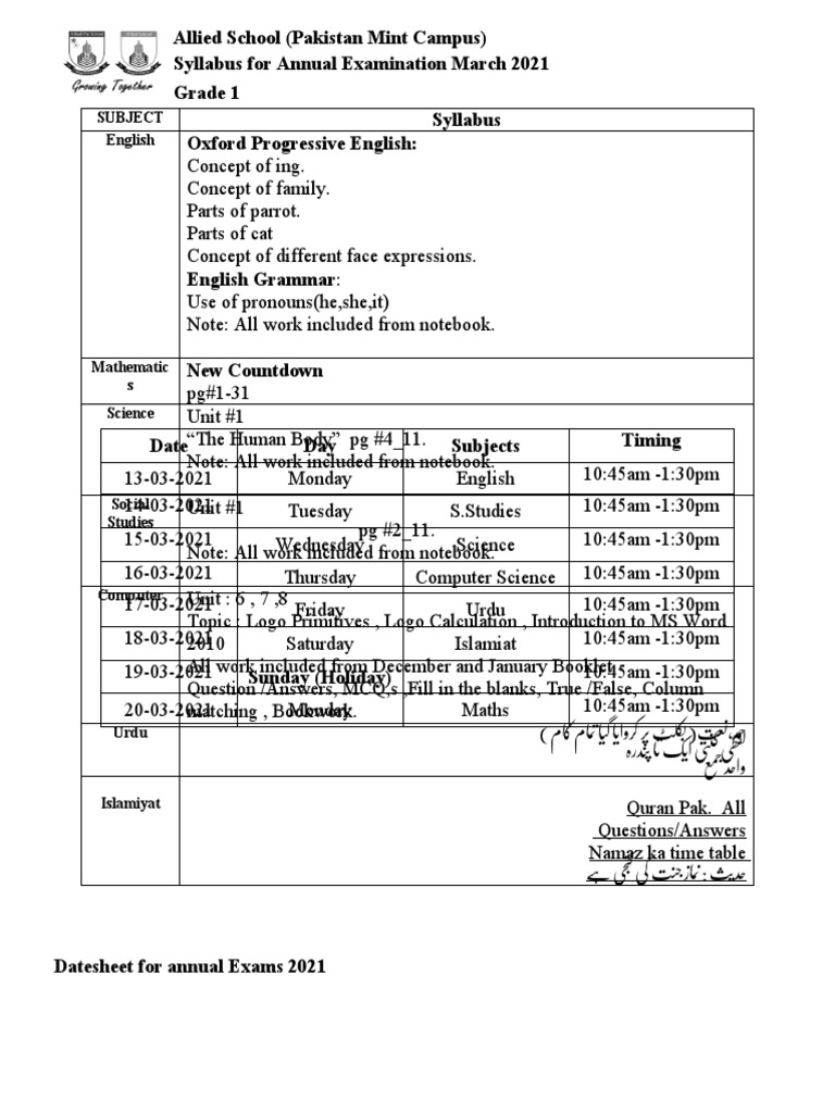 Allied School (Pakistan Mint Campus) Syllabus For Annual Examination ...